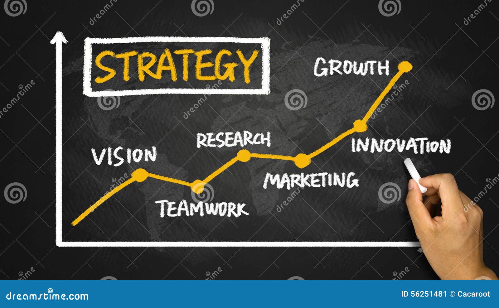 Strategy concept chart stock image. Image of success - 56251481