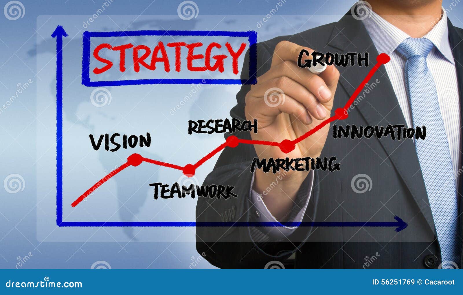 Strategy concept chart stock image. Image of success - 56251769