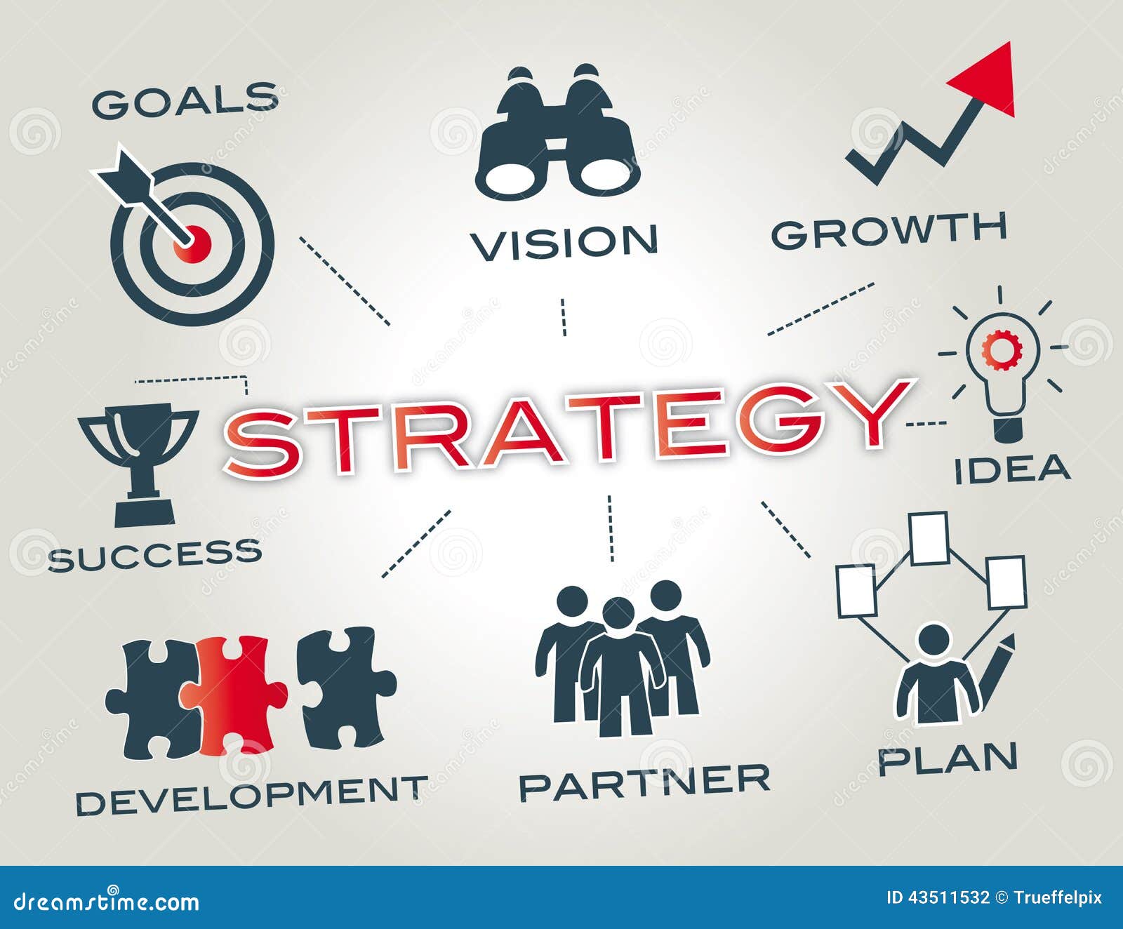Strategy concept stock illustration. Illustration of model - 43511532 Strategy concept stock illustration. Illustration of model - 43511532