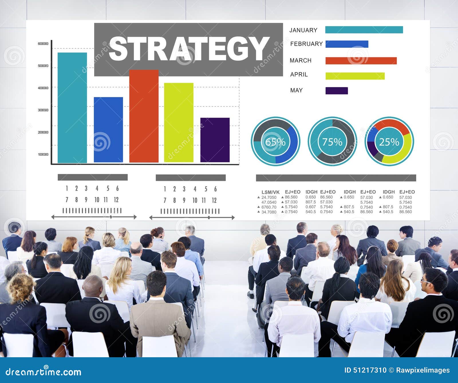 Strategy Data Information Plan Marketing Solution Vision Concept Stock ...