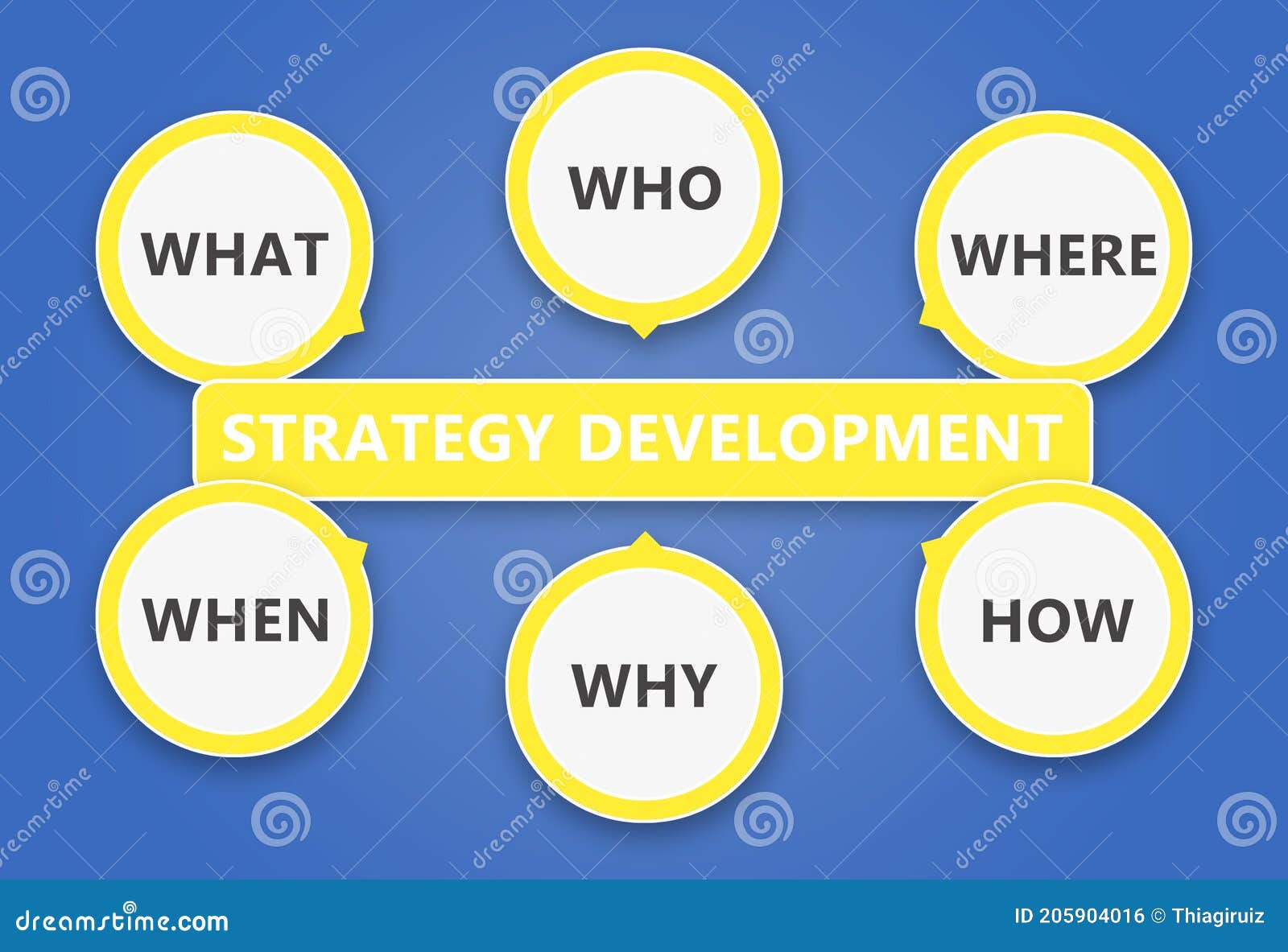 Strategy Elaboration Black Icon Concept. Strategy Elaboration Flat ...