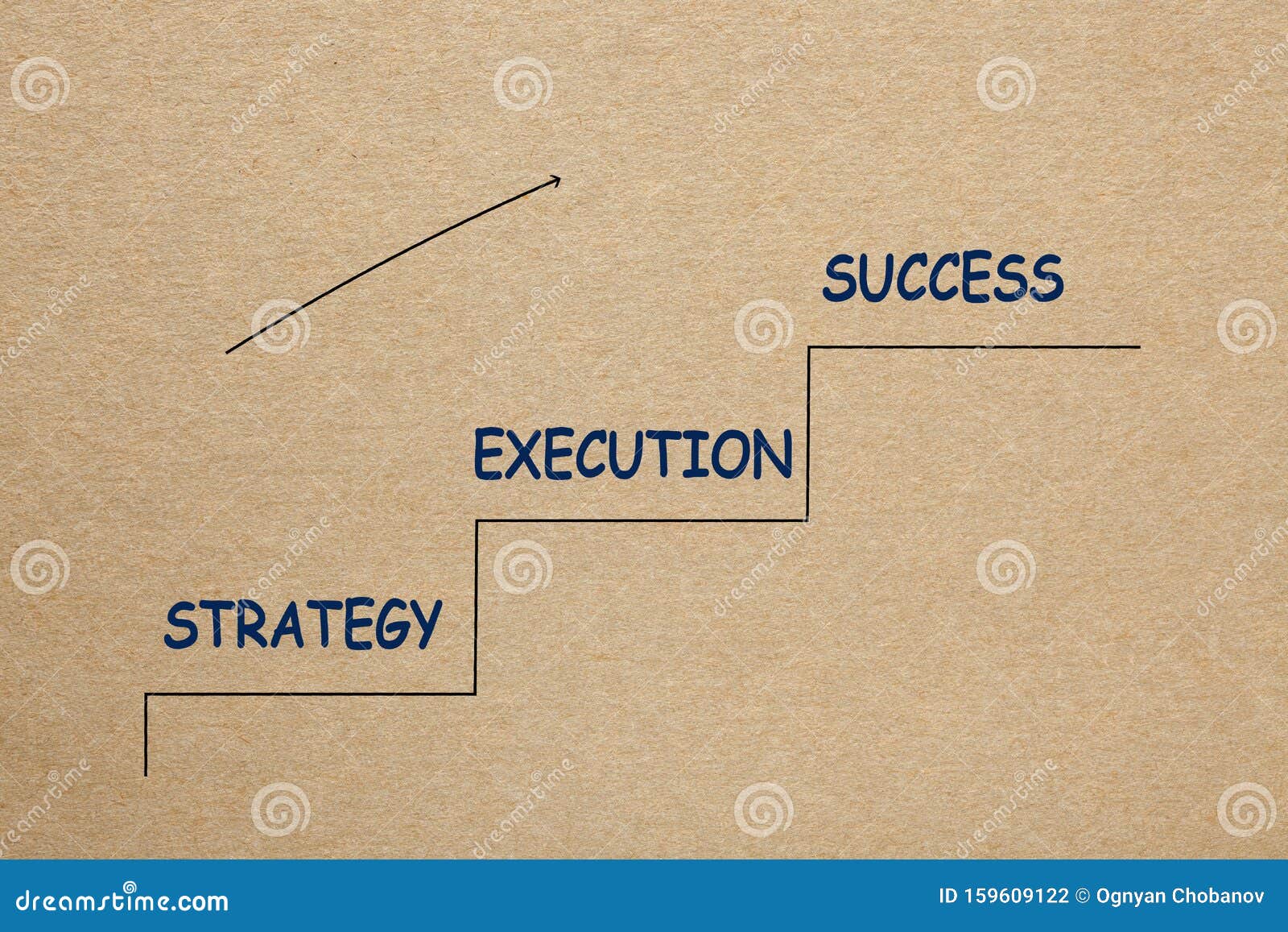 Strategy Execution Success stock photo. Image of leadership - 159609122