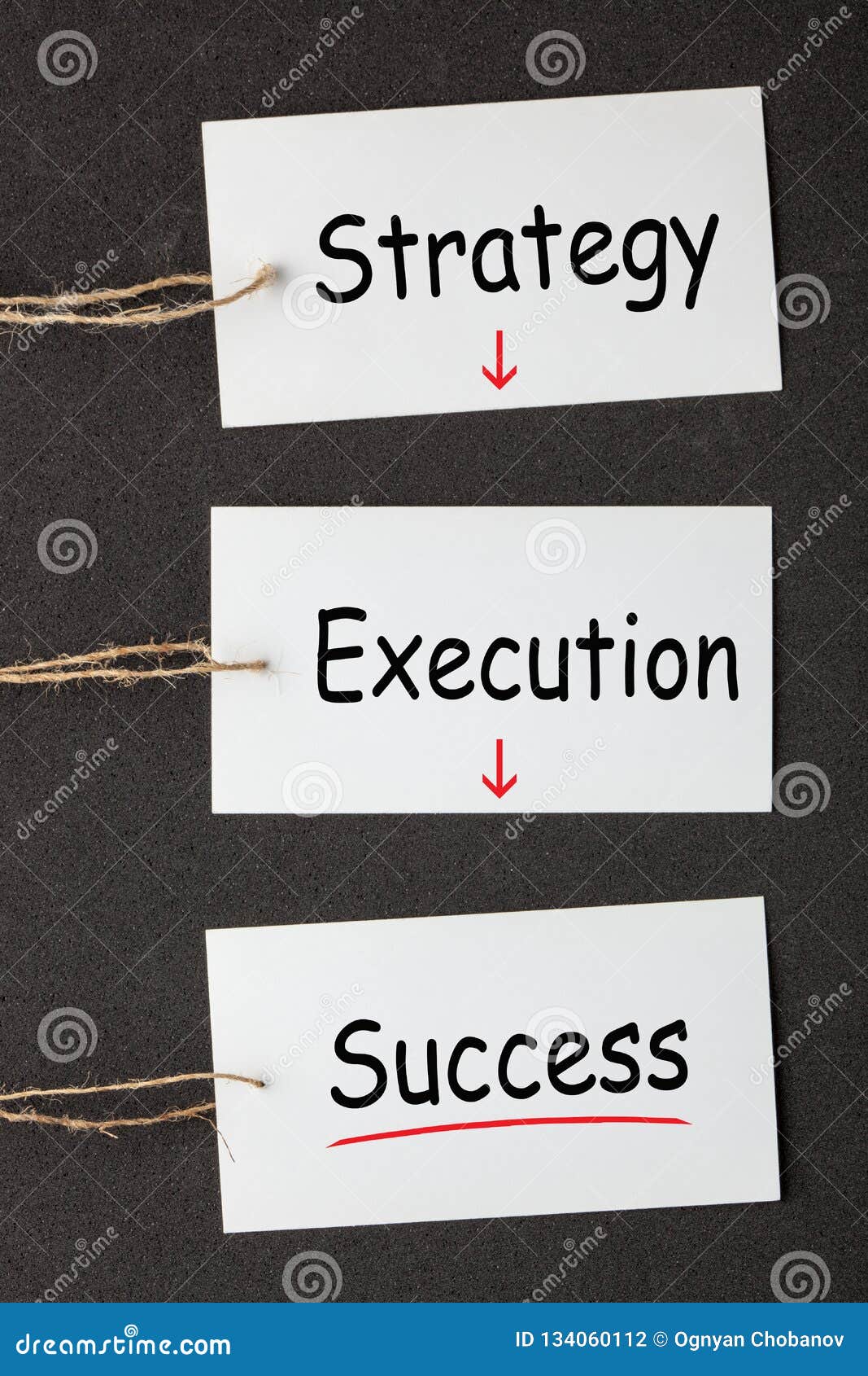 Strategy Execution Success stock photo. Image of mindset - 134060112 Strategy Execution Success stock photo. Image of mindset - 134060112