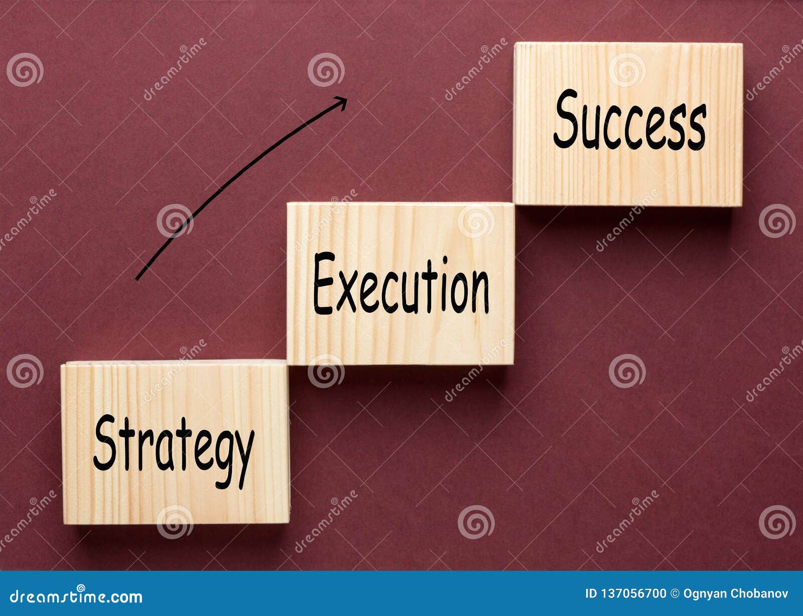 Strategy Execution Success Concept Words Royalty-Free Stock Photo ... Strategy Execution Success Concept Words Royalty-Free Stock Photo ...