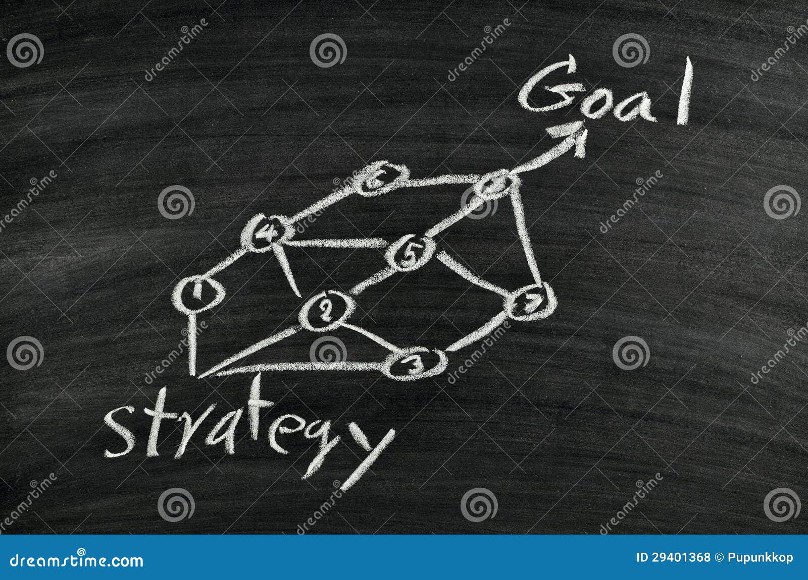 Strategy and Goal on Blackboard Stock Photo - Image of management ...