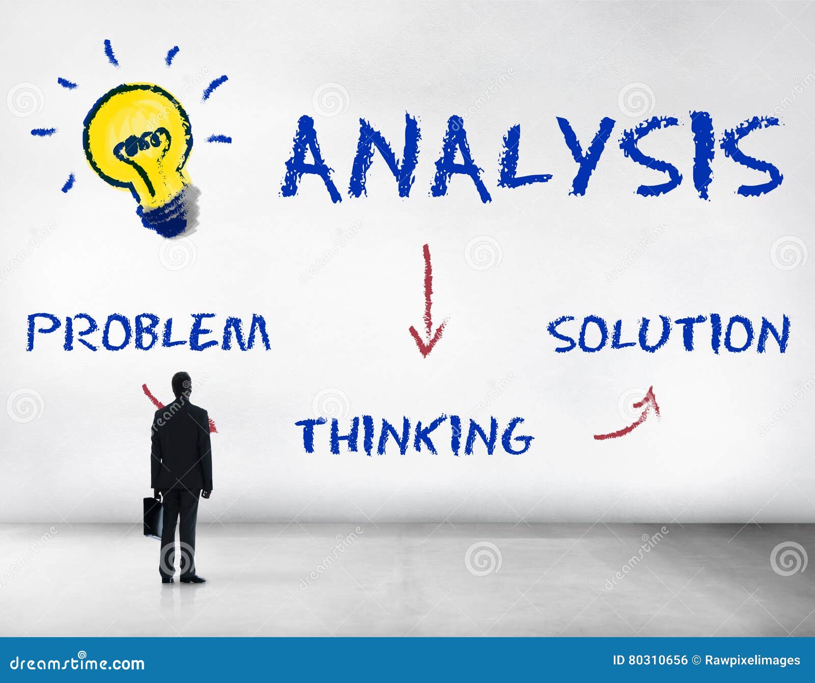 Strategy Idea Plan Brainstorm Analysis Concept Stock Photo - Image of ...
