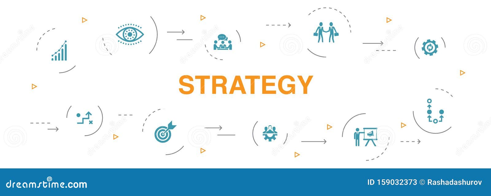 Strategy Infographic 10 Steps Circle Stock Vector - Illustration of ...