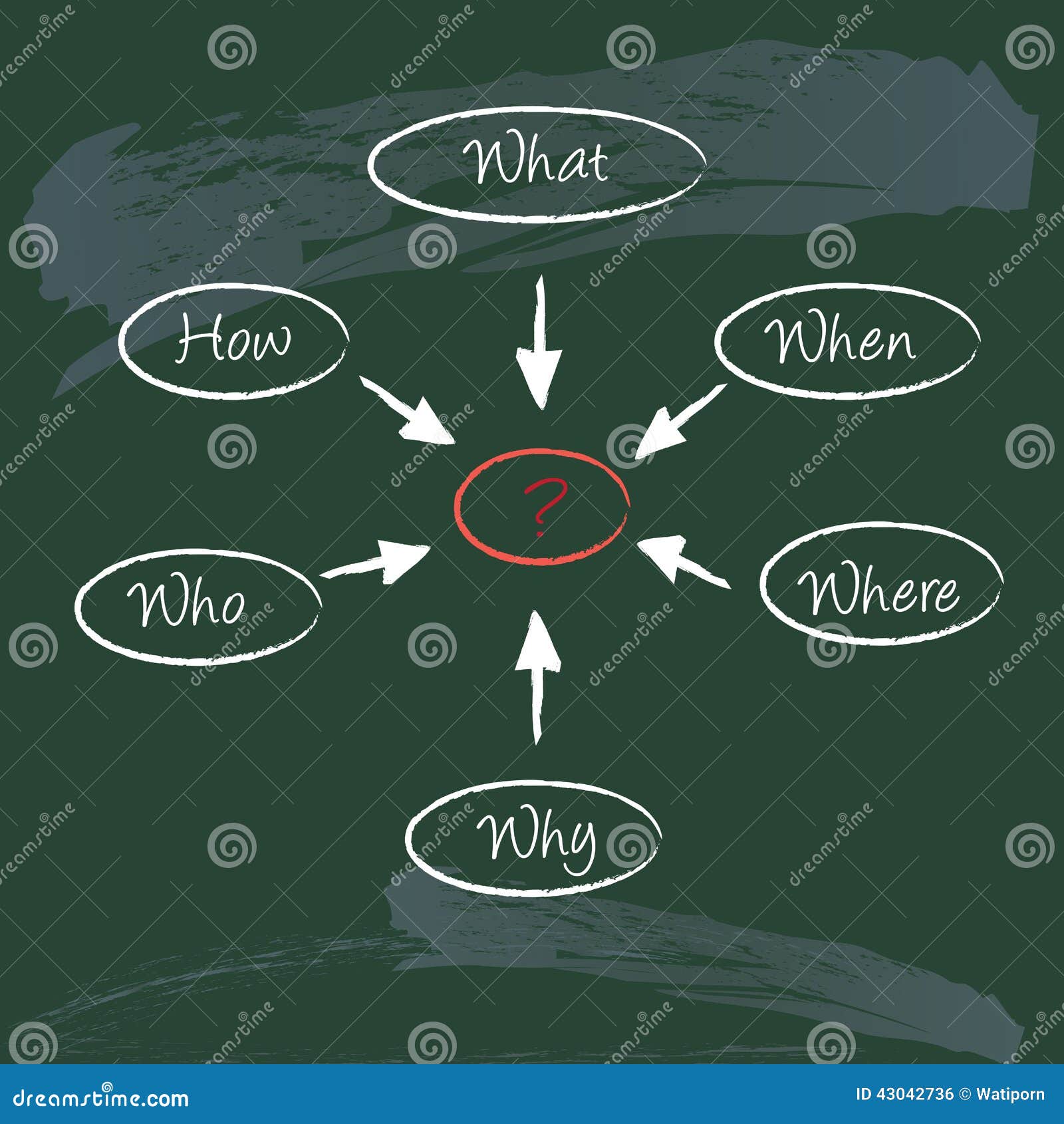 Strategy stock illustration. Illustration of ideas, solution - 43042736