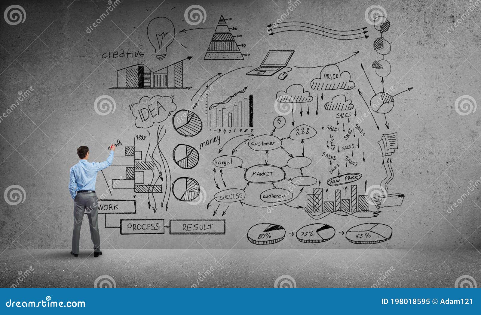 Strategy plan on wall stock image. Image of diagram - 198018595