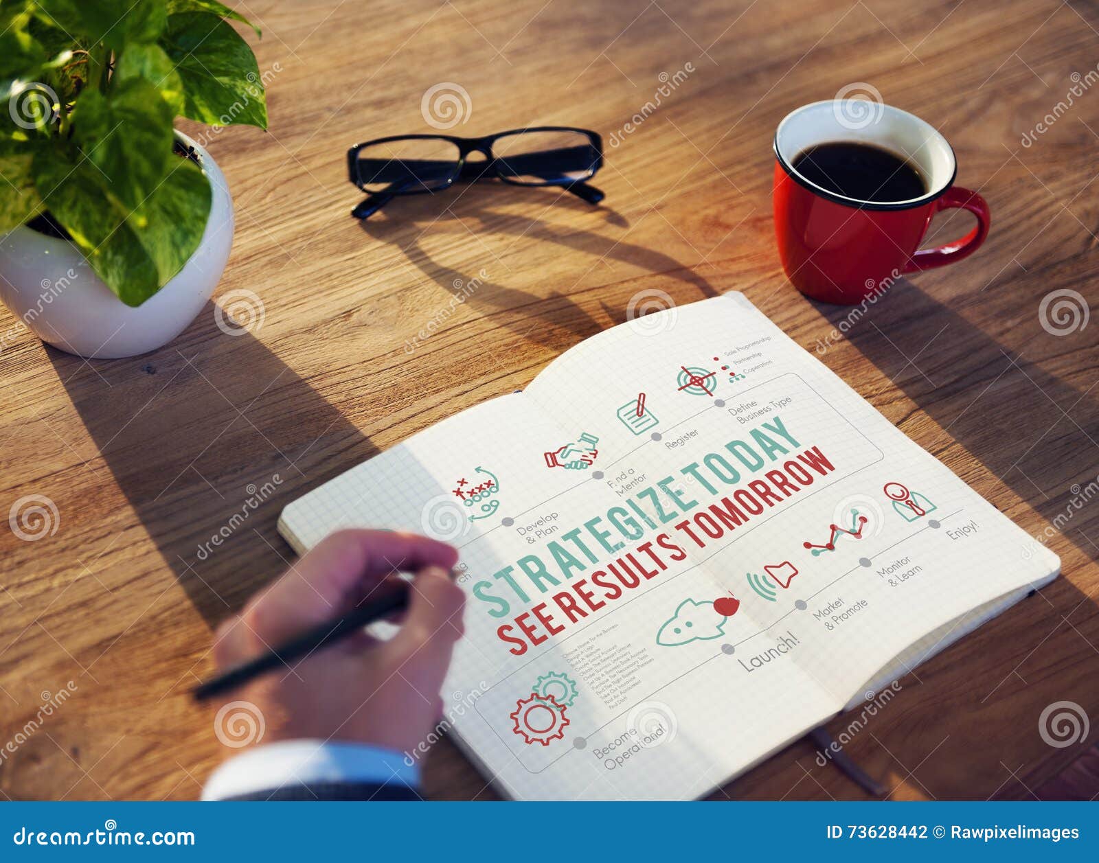 Strategy Planning Motivation Result Objective Concept Stock Photo ...