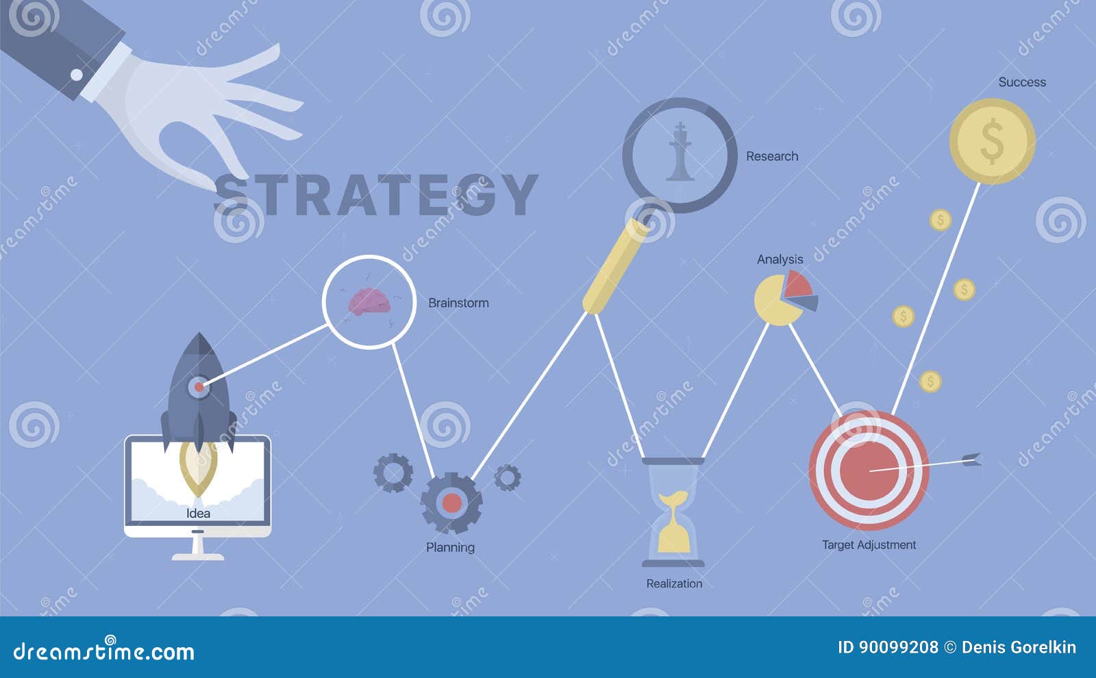 Strategy Process Background. Stock Vector - Illustration of media, data ...