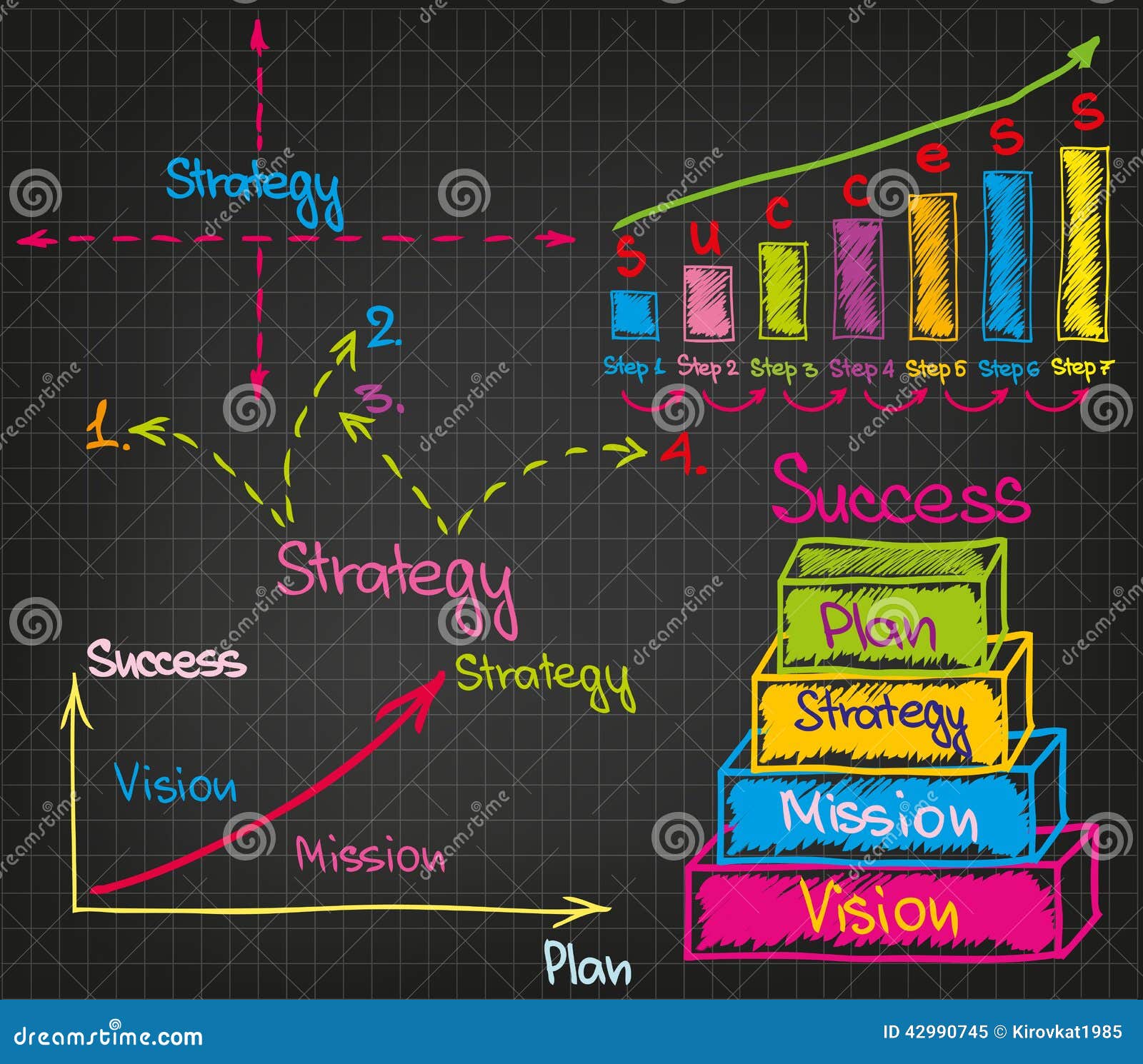 Strategy success grath stock vector. Illustration of opportunity - 42990745