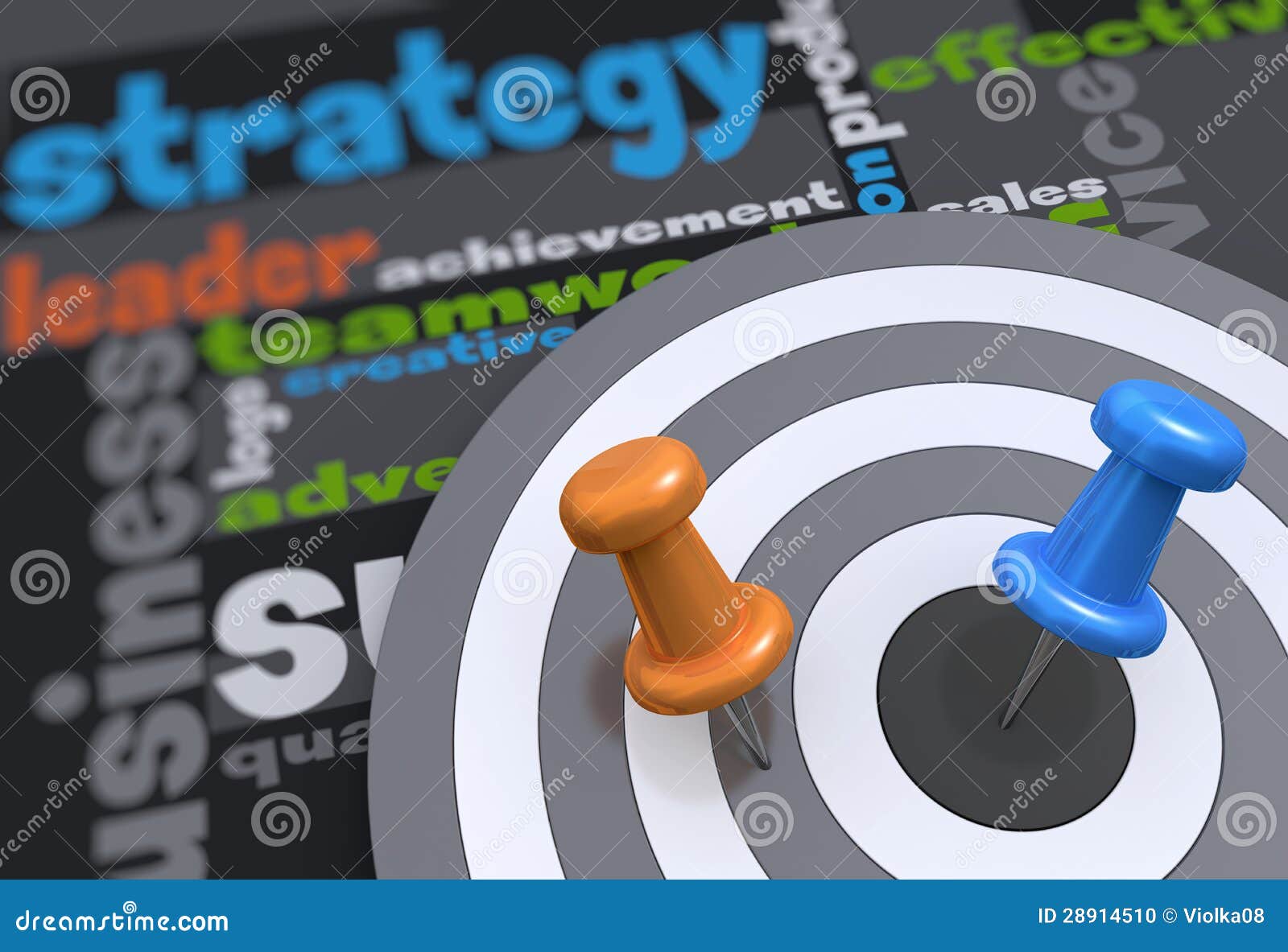 Targeting Strategies