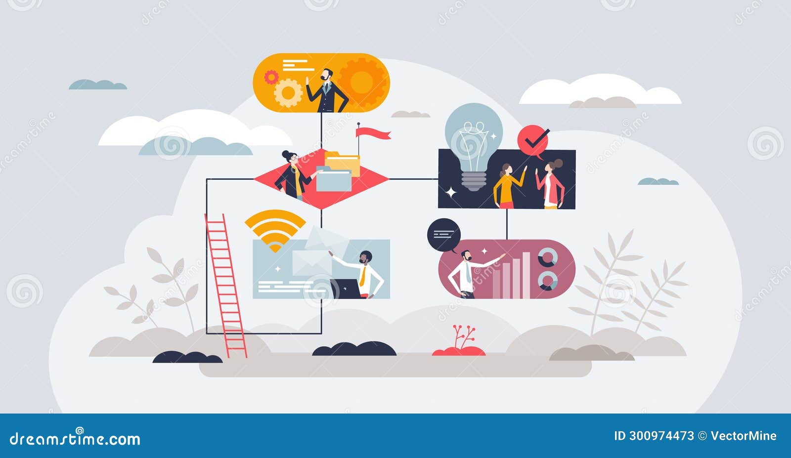 Strategy To Execution Process with Smart Work Management Tiny Person ...