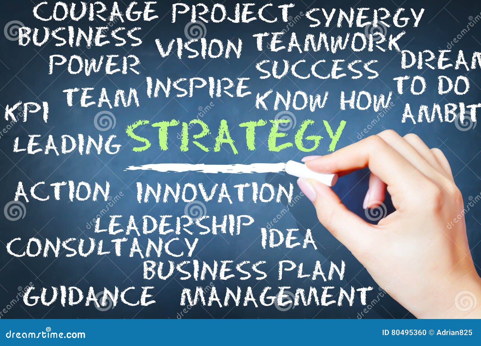 Strategy and Vision Concept with Popular Words from Business Language ...