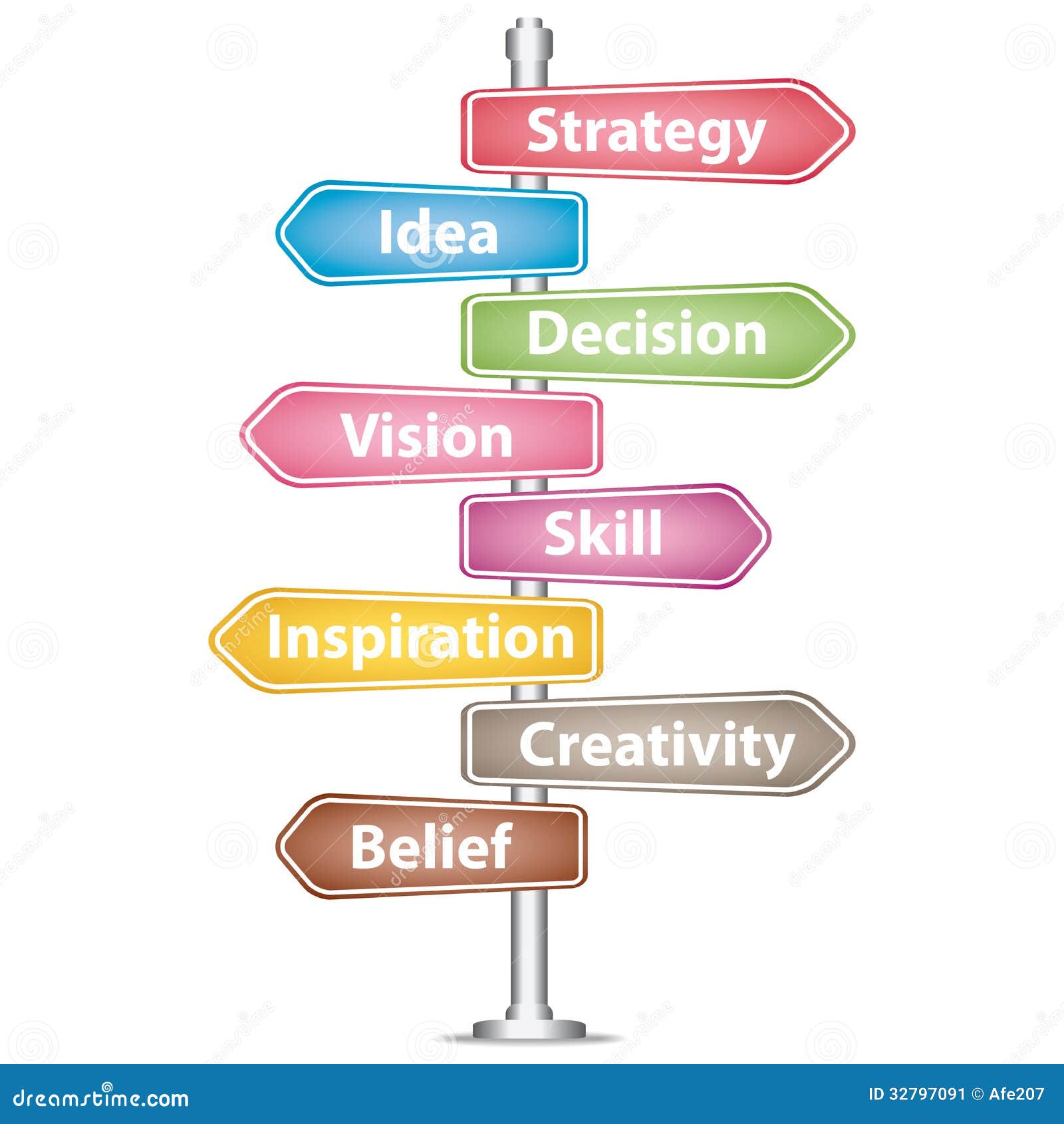 Strategy Word Board Game Spinner Your Turn Win Competition Royalty-Free ...