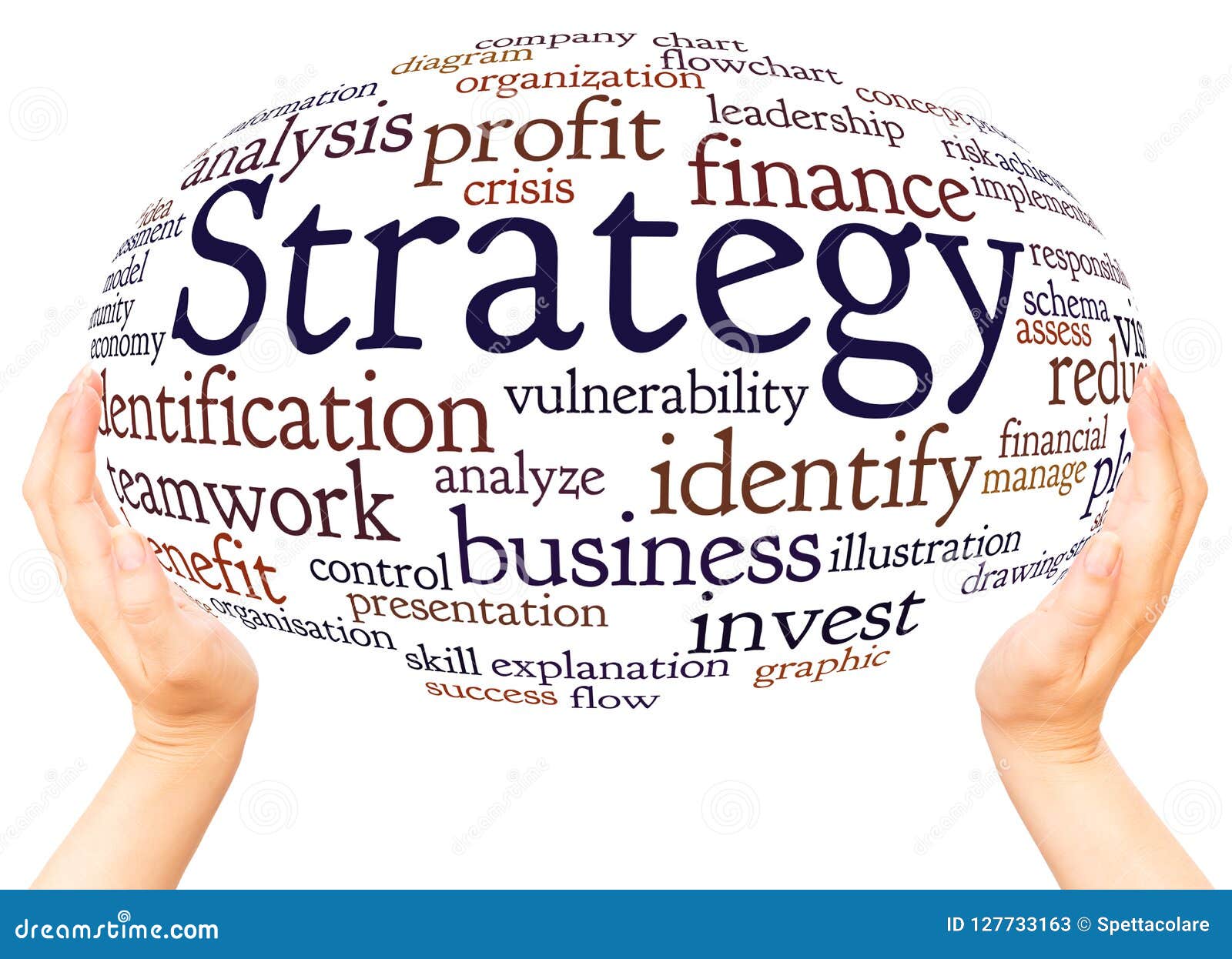 Strategy Word Cloud Hand Sphere Concept Stock Illustration ...