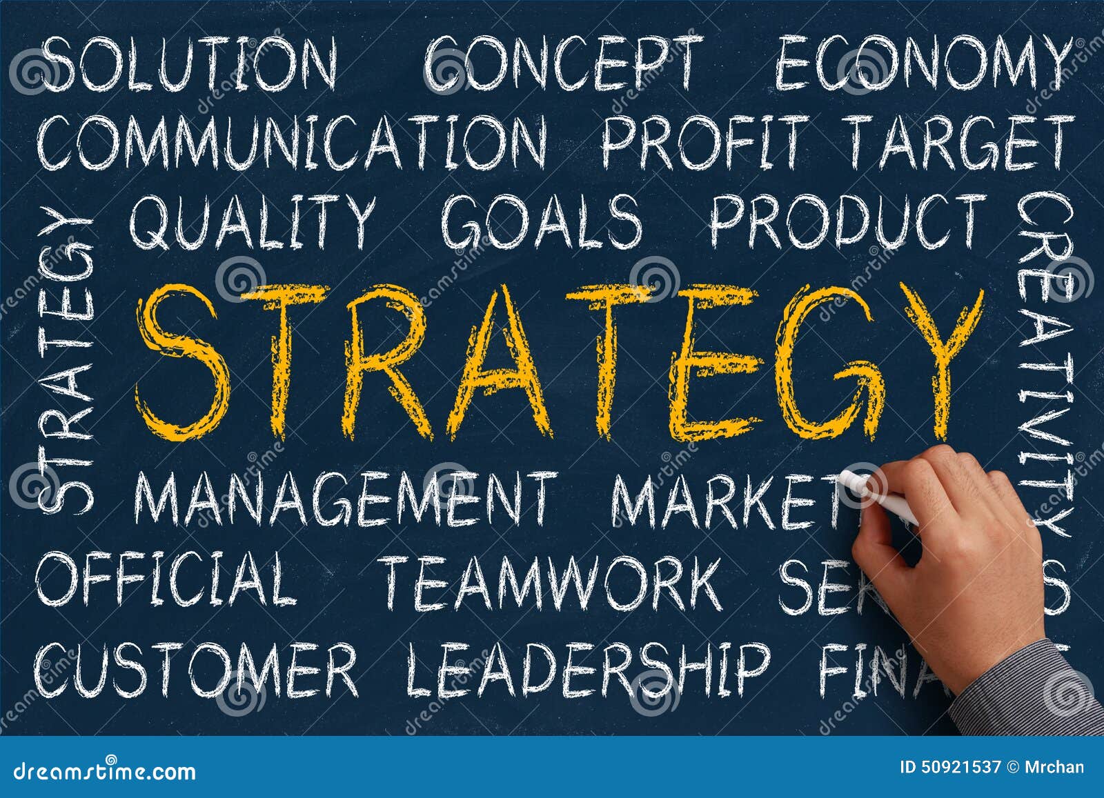 Strategy Word Cloud stock image. Image of idea, chalkboard - 50921537