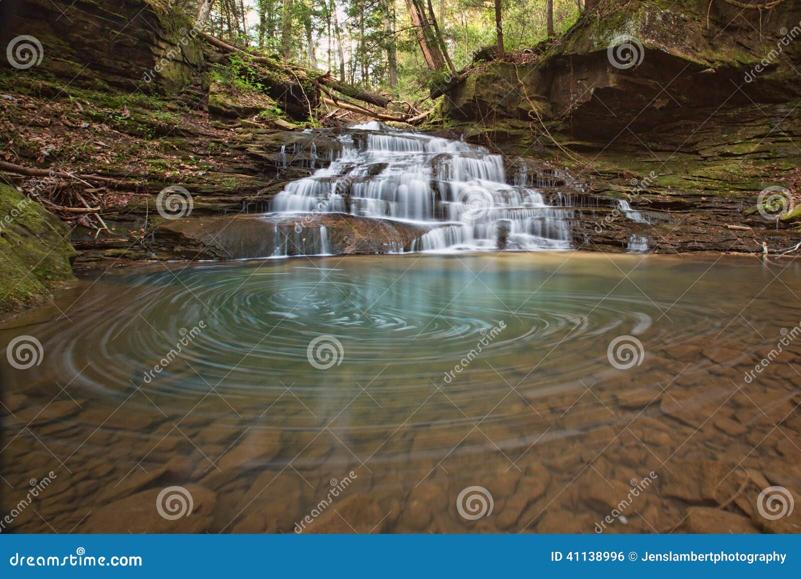 Stream and cascade stock photo. Image of circular, green - 41138996