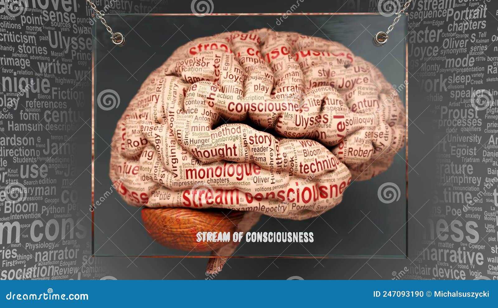 Stream of Consciousness in Human Brain Stock Illustration ...