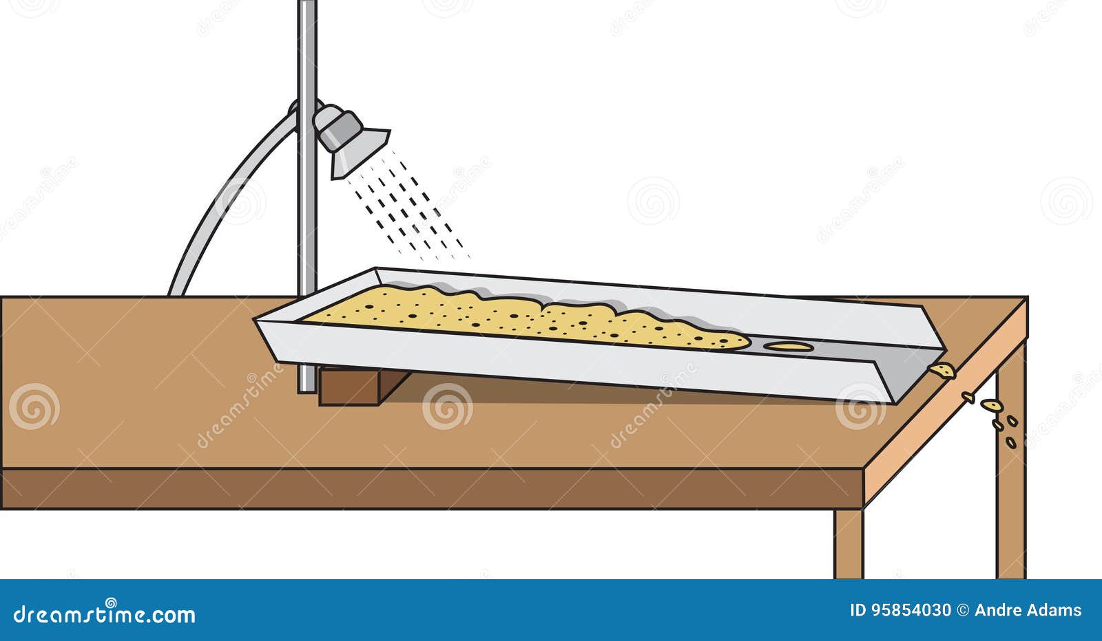 Stream table experiment stock vector. Illustration of soil - 95854030