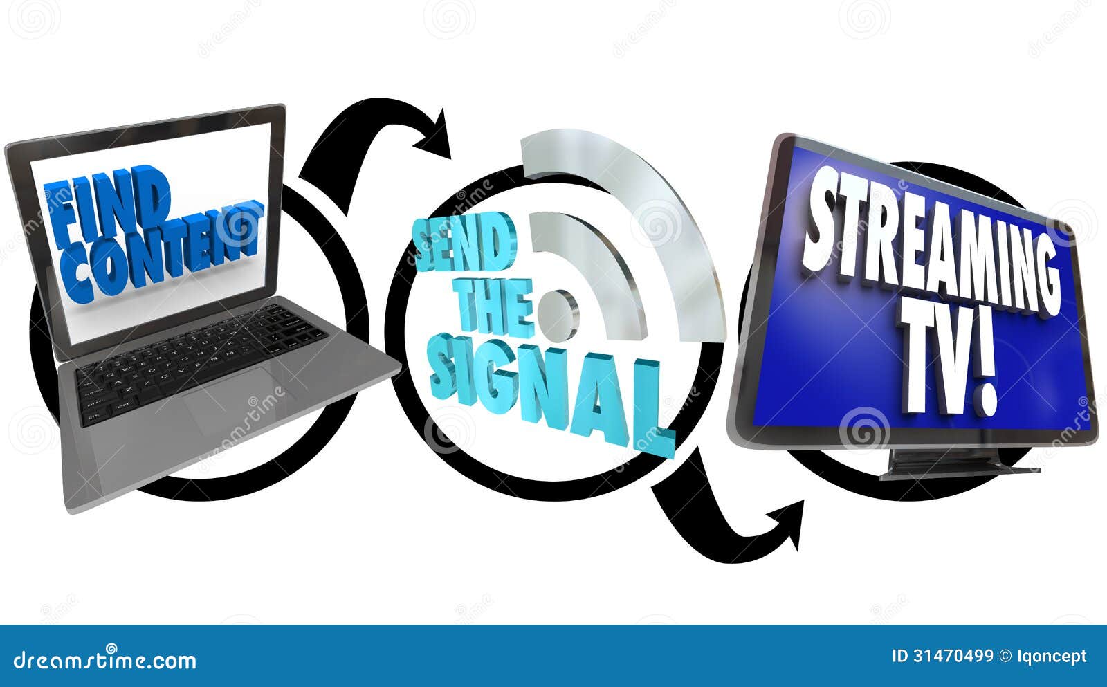 Stream TV Content from Internet Computer To HDTV Television Stock ...