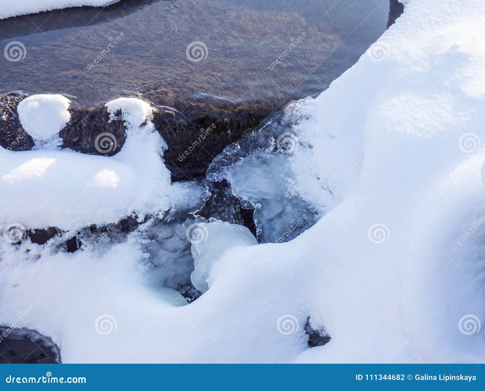 Stream under the ice stock photo. Image of season, detail - 111344682