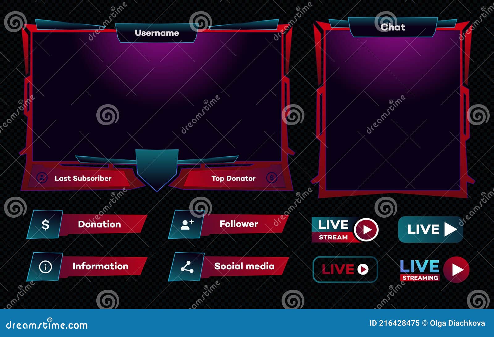 Streaming Screen Panel Overlay Game Template Stock Vector ...