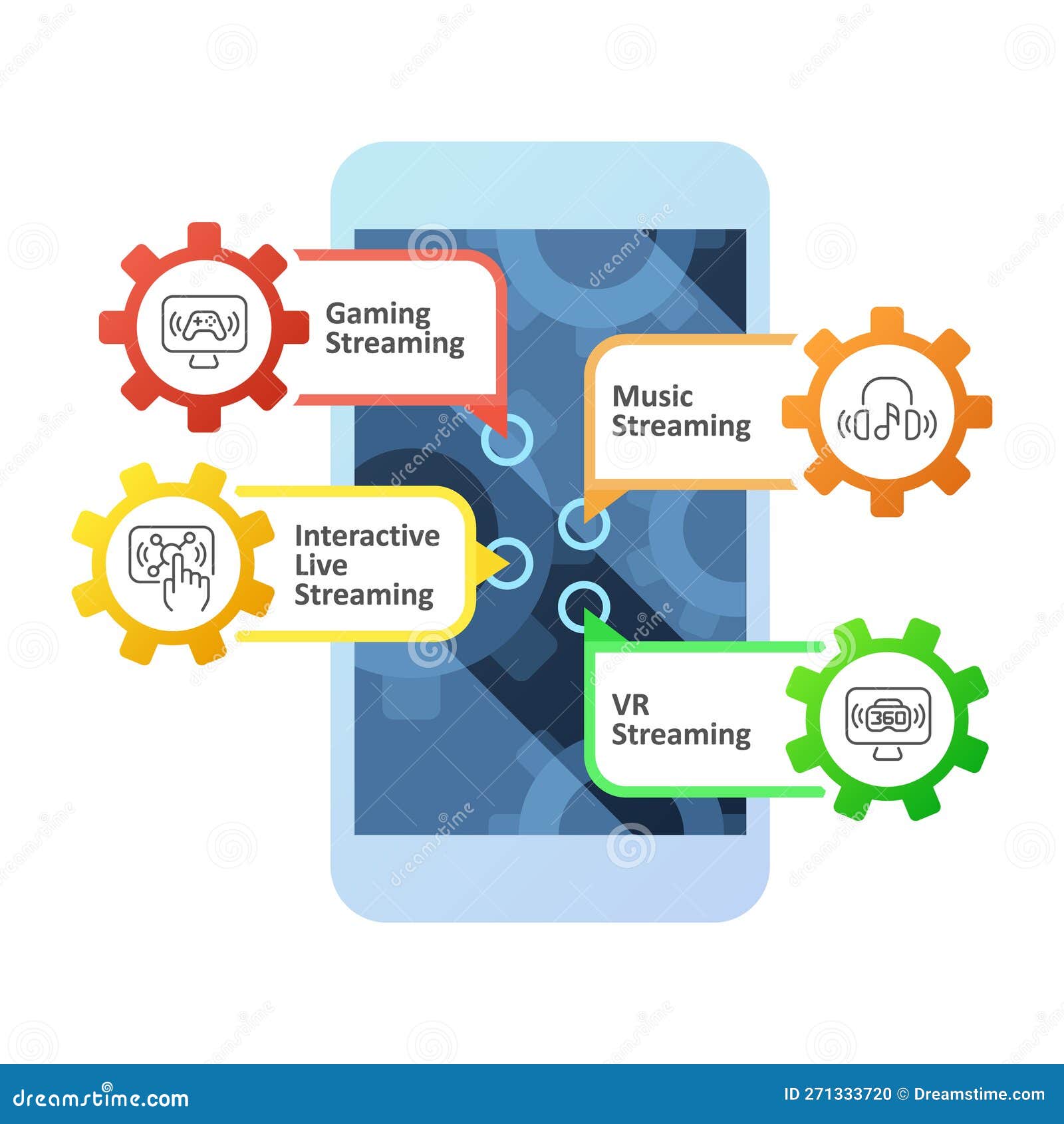 Streaming Service for Teens Infographic Chart Design Template Stock ...