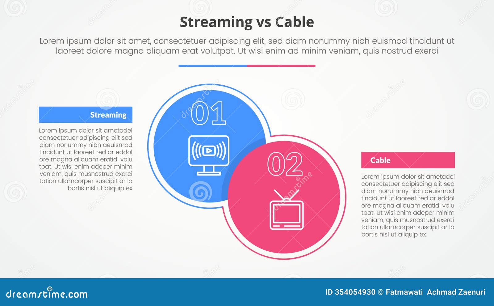 Streaming Services Vs Cable Comparison Opposite Infographic Concept for ...