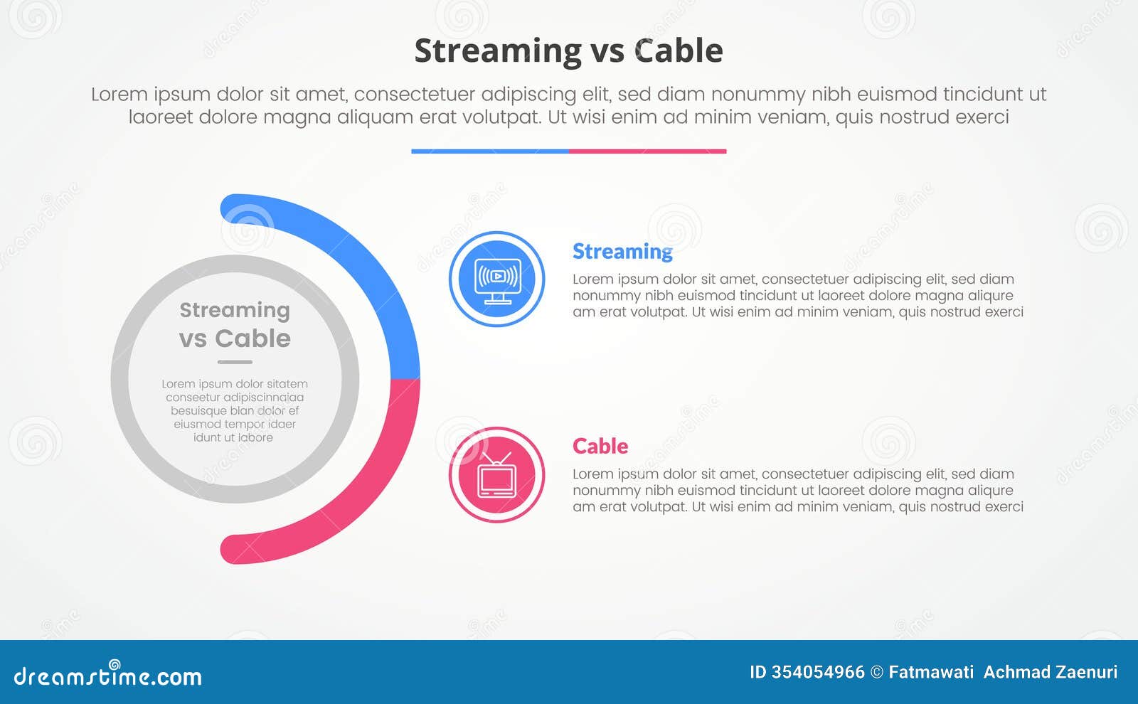 Streaming Services Vs Cable Comparison Opposite Infographic Concept for ...