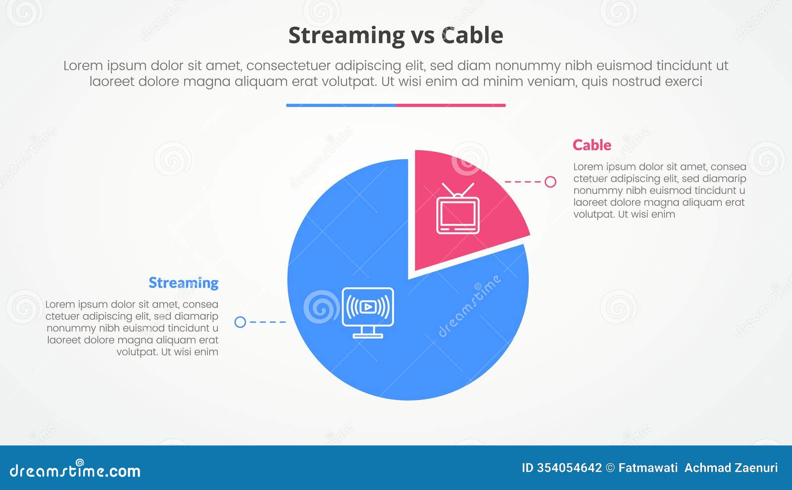 Streaming Services Vs Cable Comparison Opposite Infographic Concept for ...