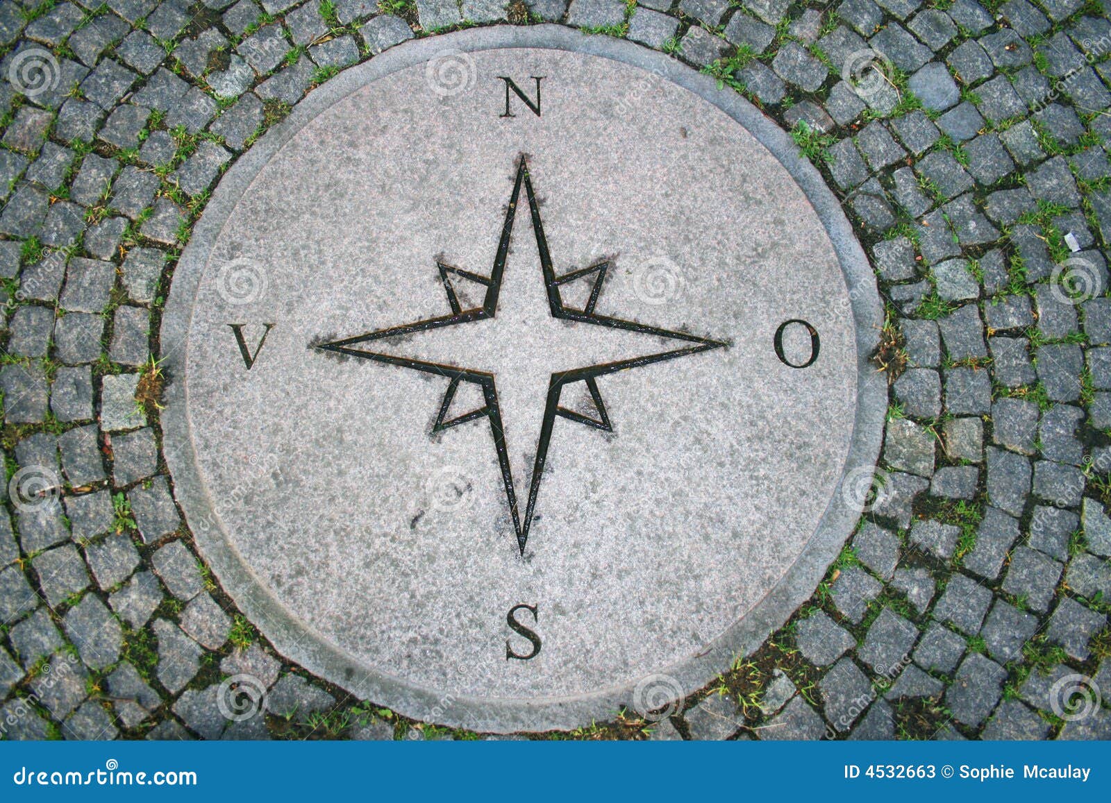 Street compass stock image. Image of hard, cobble, south - 4532663