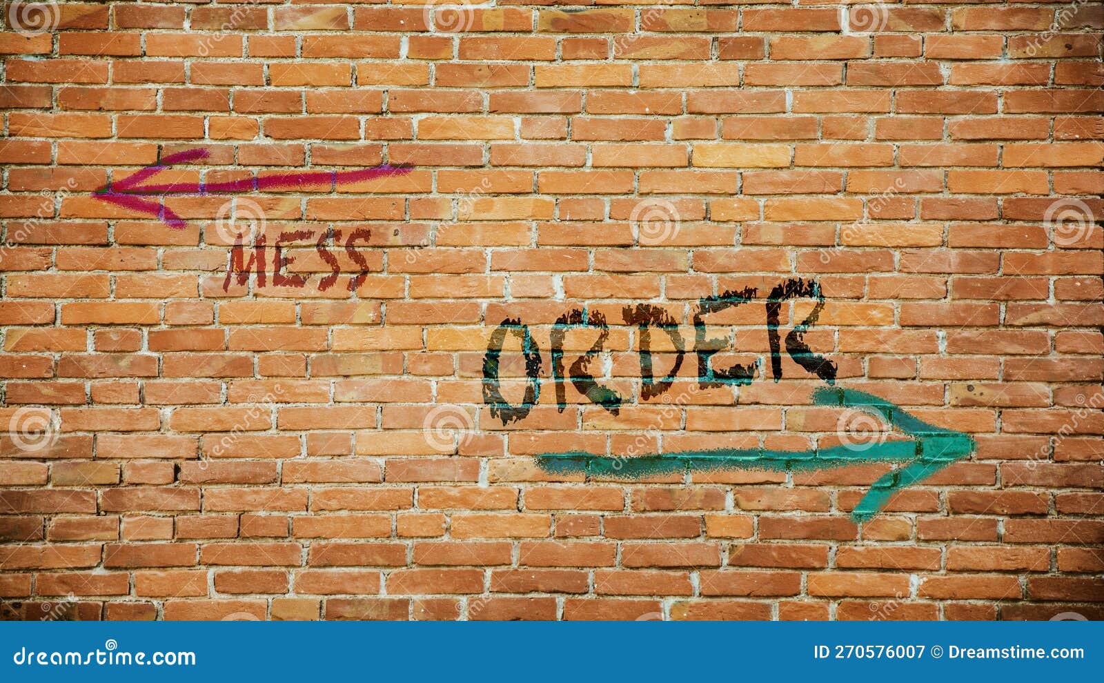 Street Sign Order Versus Mess Stock Image - Image of assorted, sloppy ...