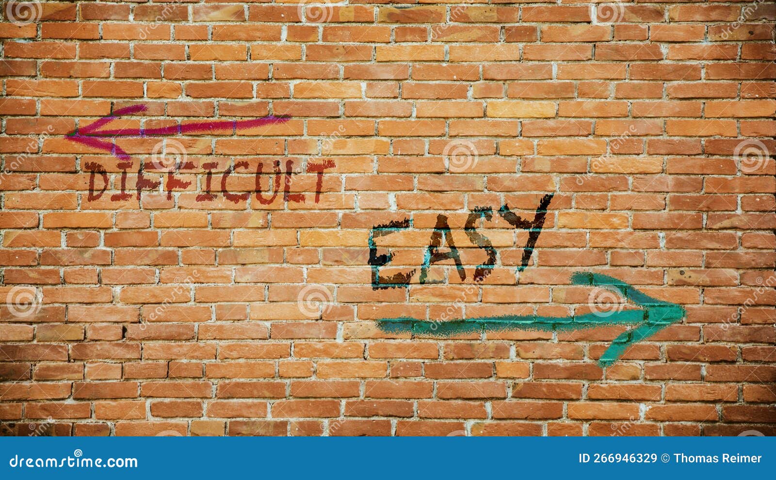 Street Sign To Easy Versus Difficult Stock Image - Image of signpost ...