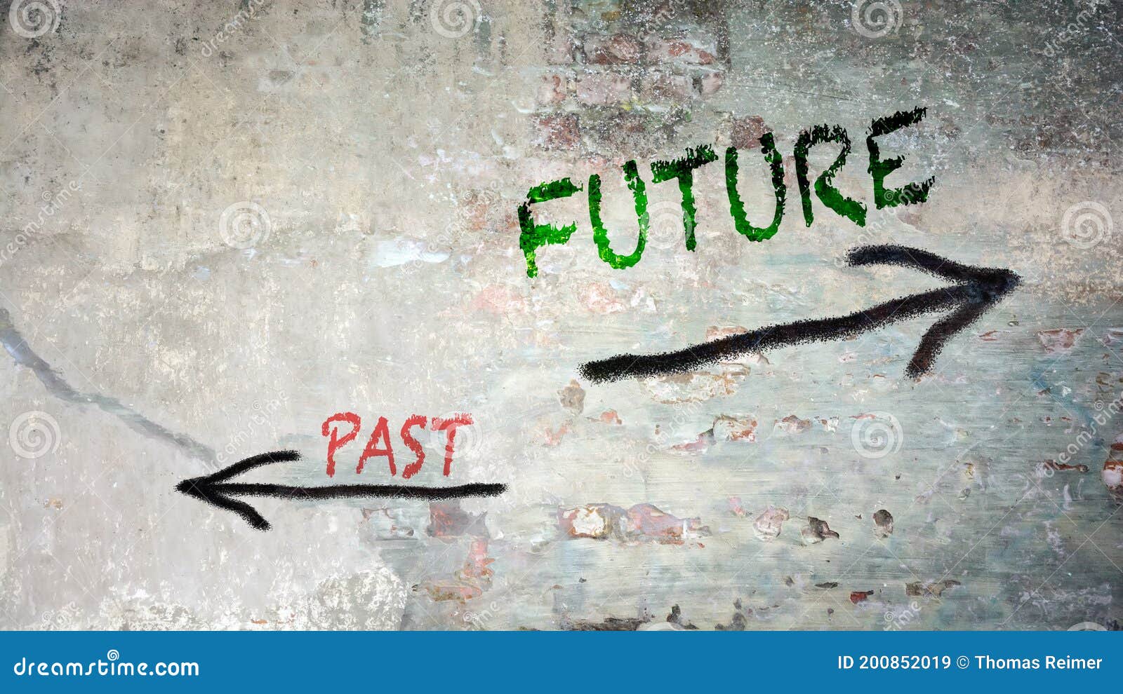 Street Sign To Future Versus Past Stock Image - Image of forward ...