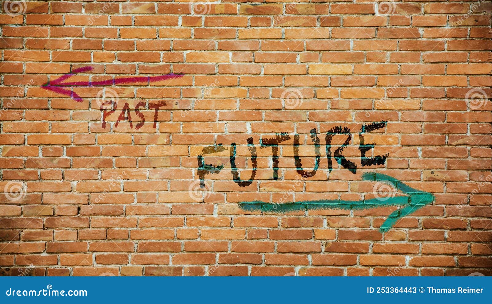 Street Sign To Future Versus Past Stock Image - Image of today ...