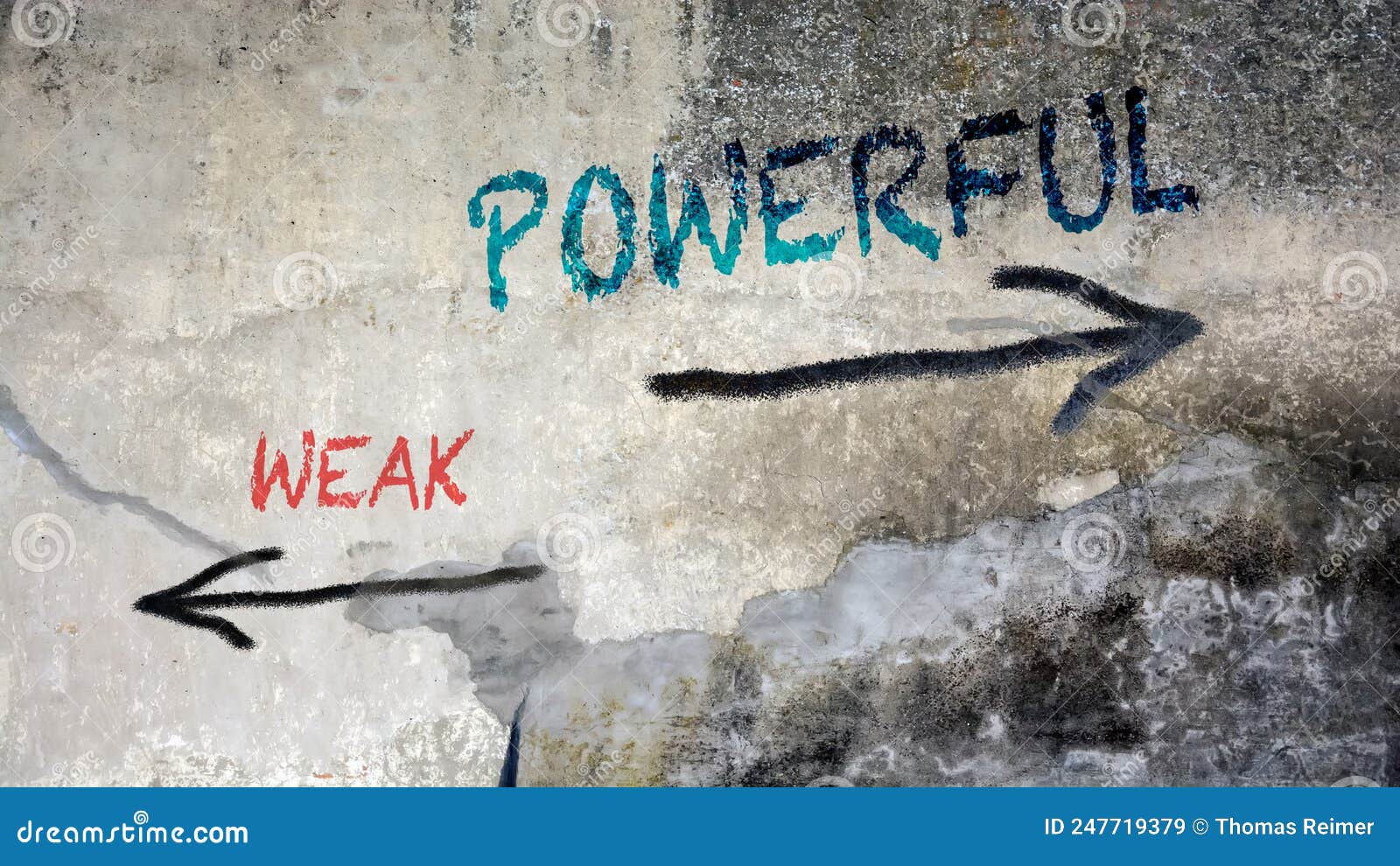 Street Sign To Powerful Versus Weak Stock Image - Image of ...