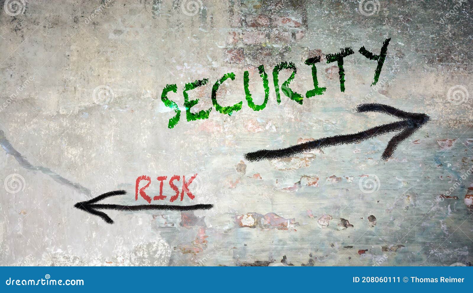 Street Sign To Security Versus Risk Stock Image - Image of direction ...