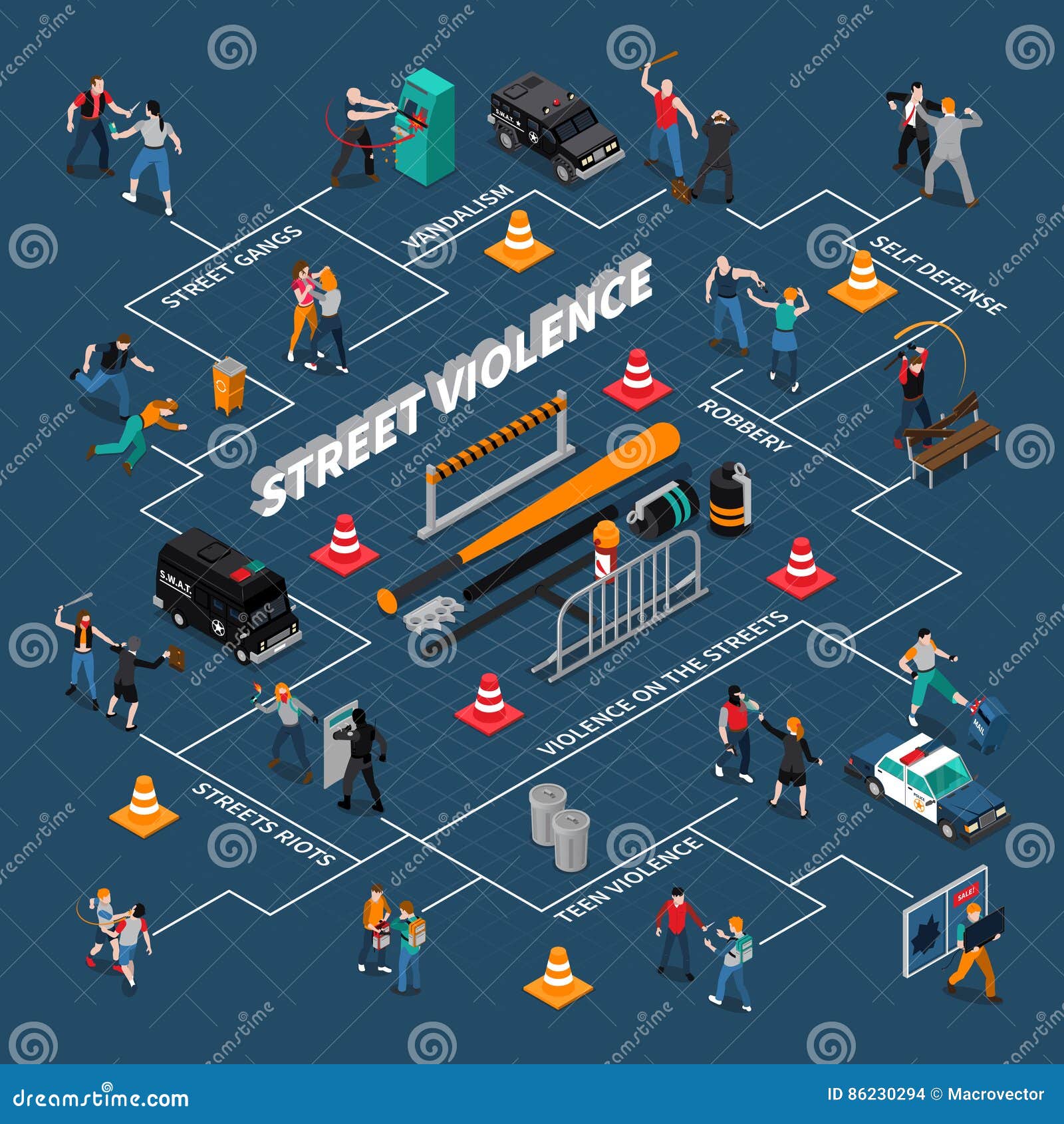 Violence Riots, Looting Landing Page Template Set. Aggressive ...