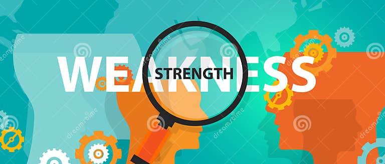 Strength Weakness Analysis SWOT in Business Thinking Stock Vector ...