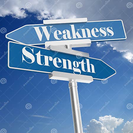 Strength and Weakness Signs Stock Illustration - Illustration of ...