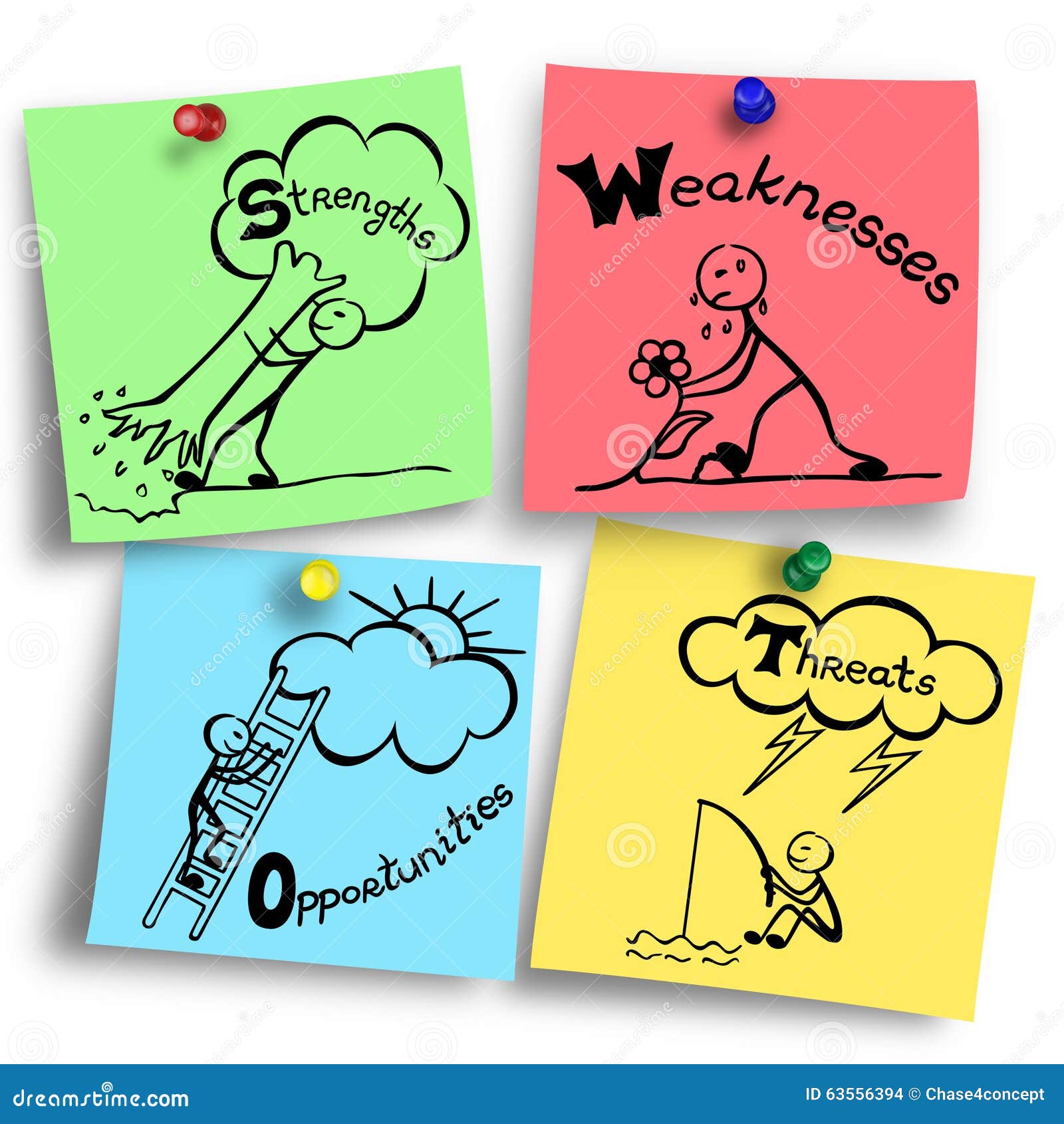 Strengths And Weaknesses Team Cartoon Vector. | CartoonDealer.com ... Strengths And Weaknesses Team Cartoon Vector. | CartoonDealer.com ...