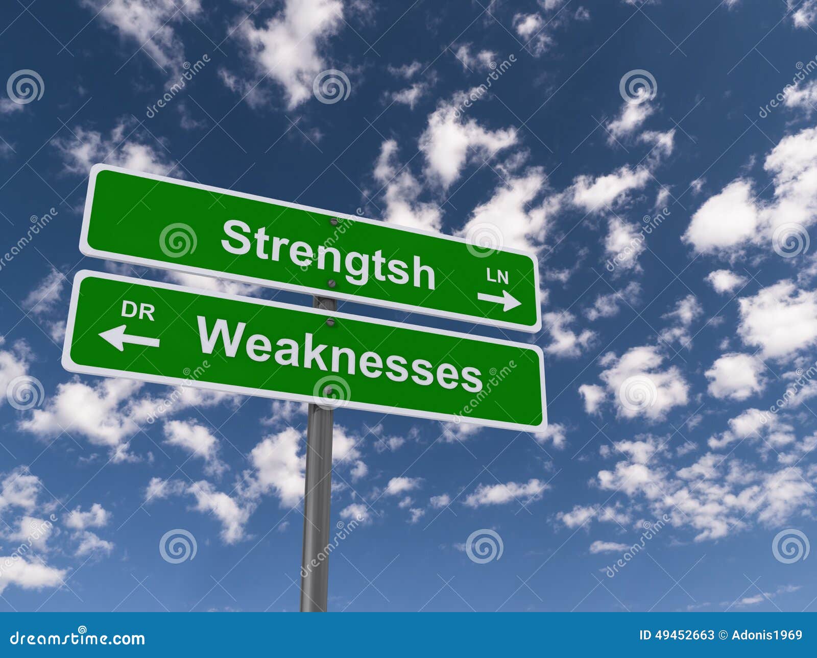 Strengths And Weaknesses Stock Illustration - Image: 49452663