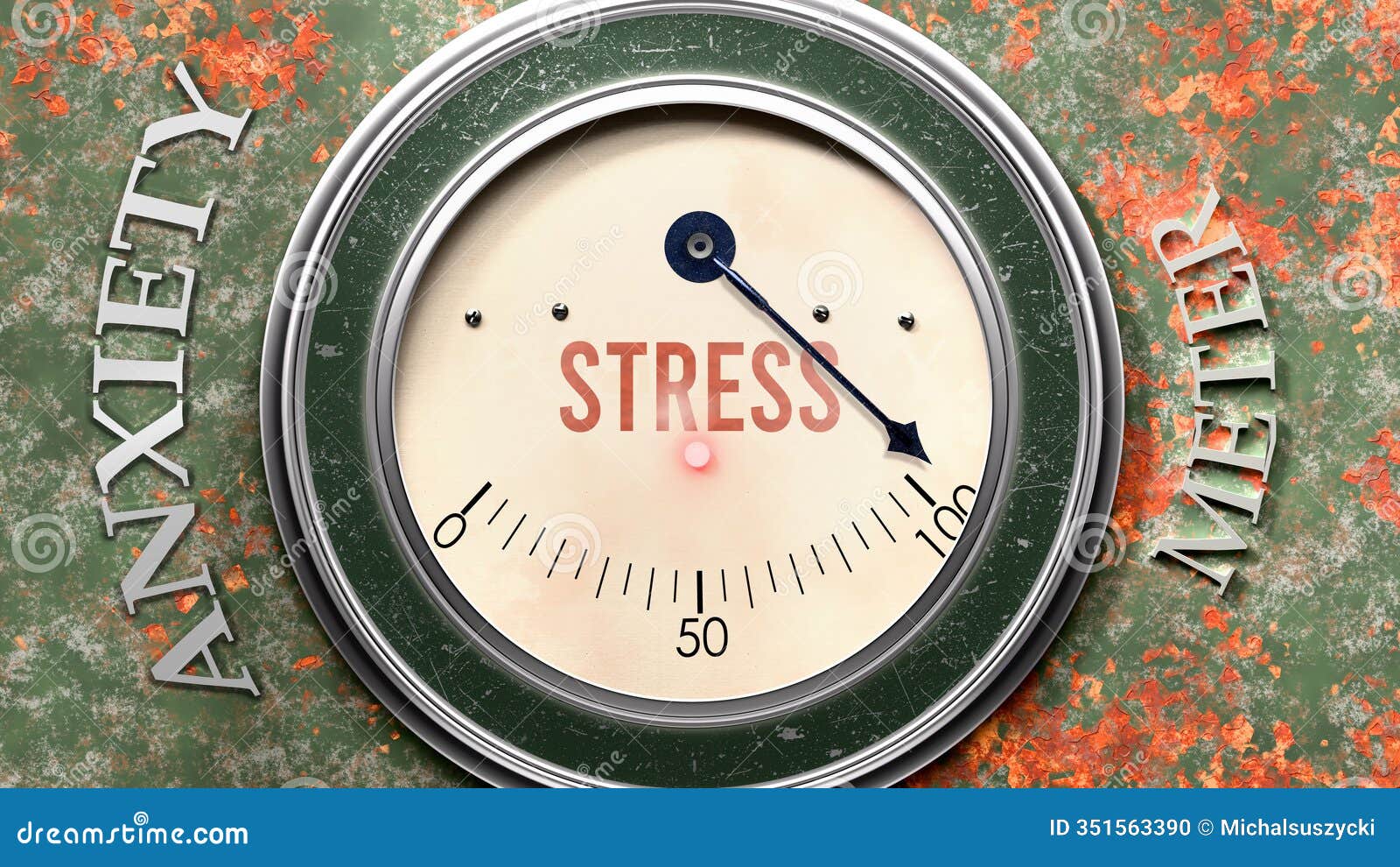 Stress and Anxiety that is Hitting a Full Scale, Showing a Very High ...