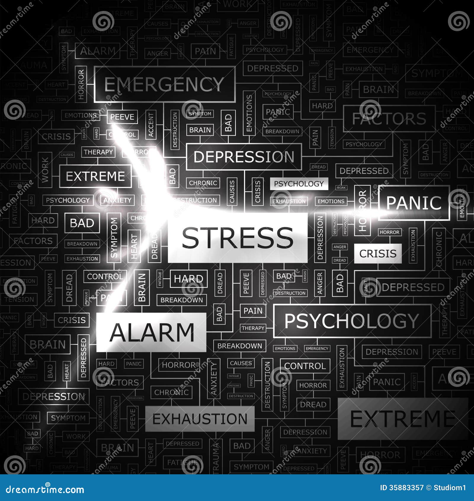 STRESS stock vector. Illustration of illness, emotional - 35883357
