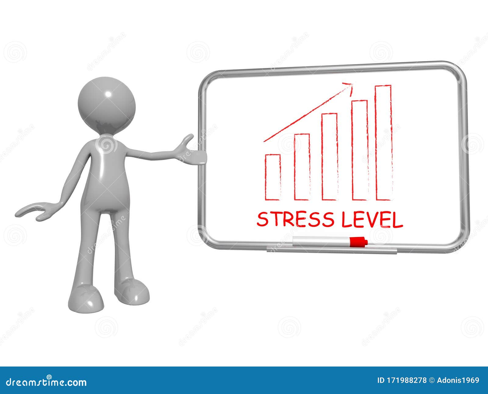 Stress Level Scale Emotions. Thermometer As Stress Level Scale Emotions ...