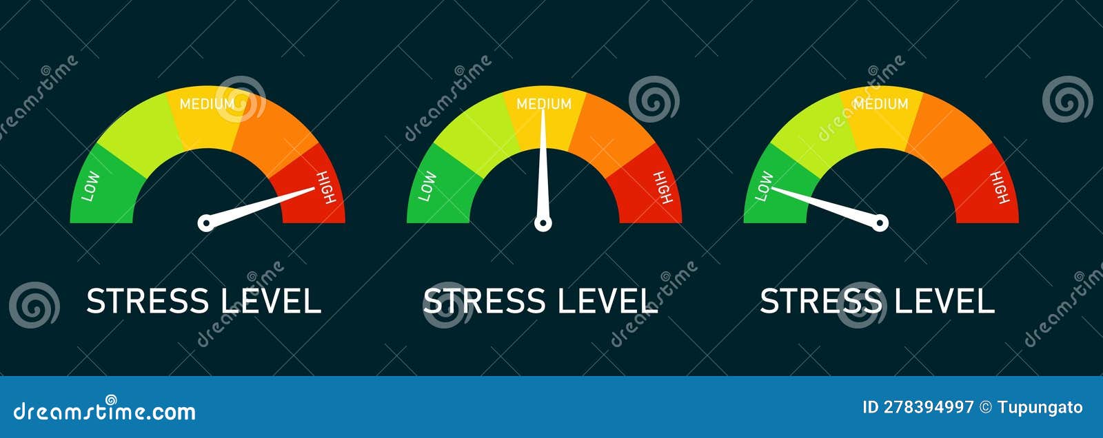 Stress Level Meter Isolated Vector Illustration Collection Stock Vector ...