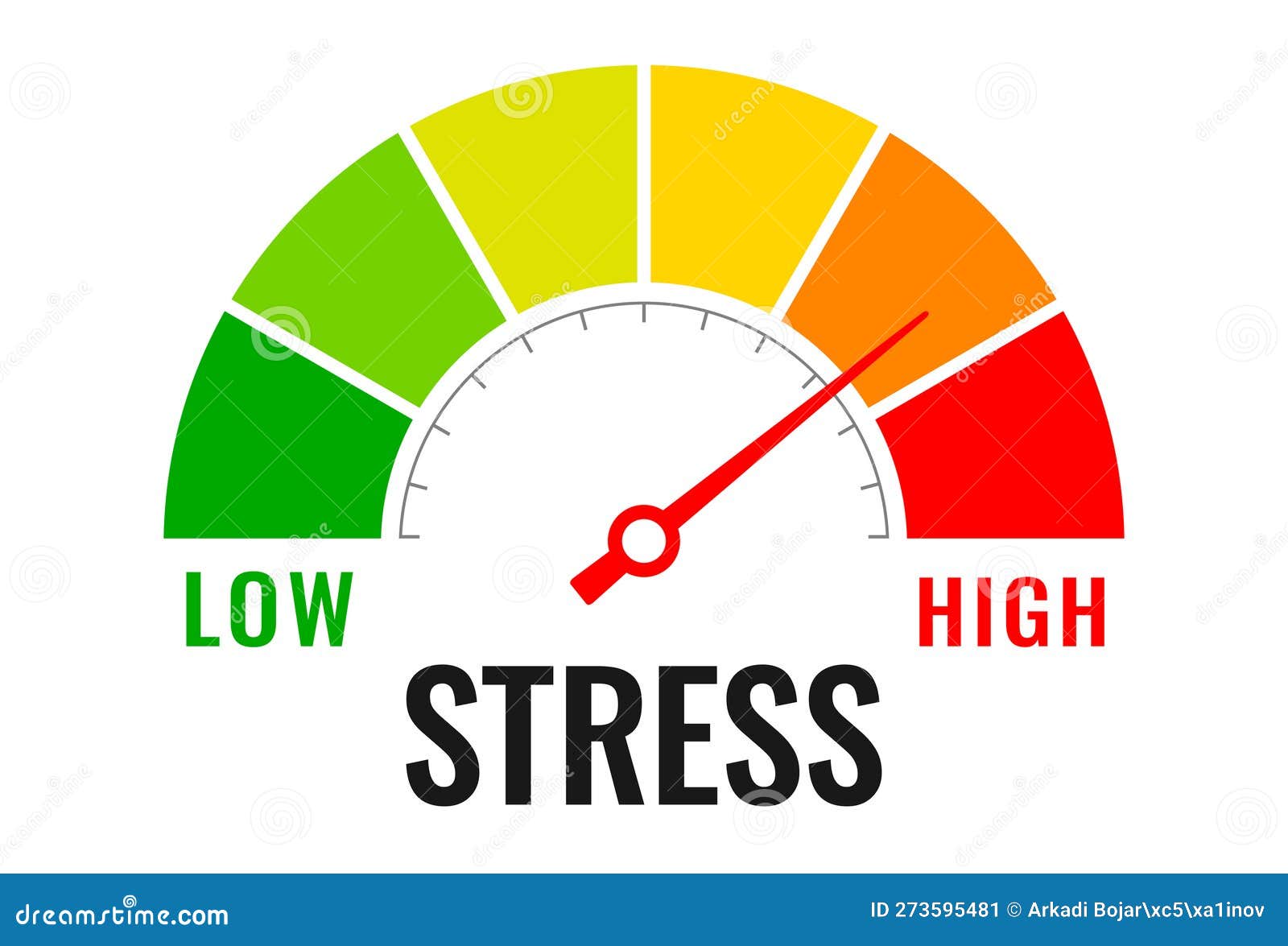 Stress Level Measuring Indicator. Vector Illustration In Flat Style ...