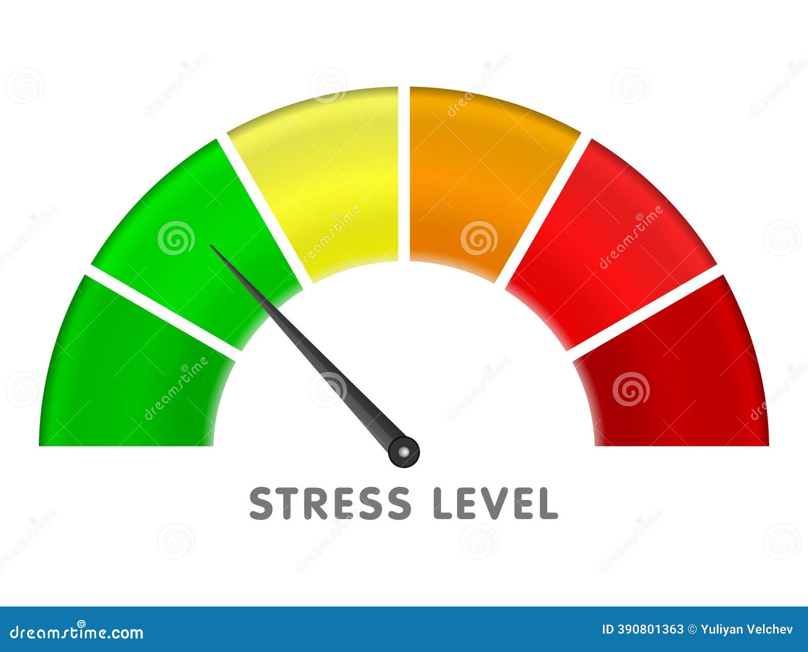 Stress Meter Horizontal Scale. Mental Or Emotional Pressure Levels From ...